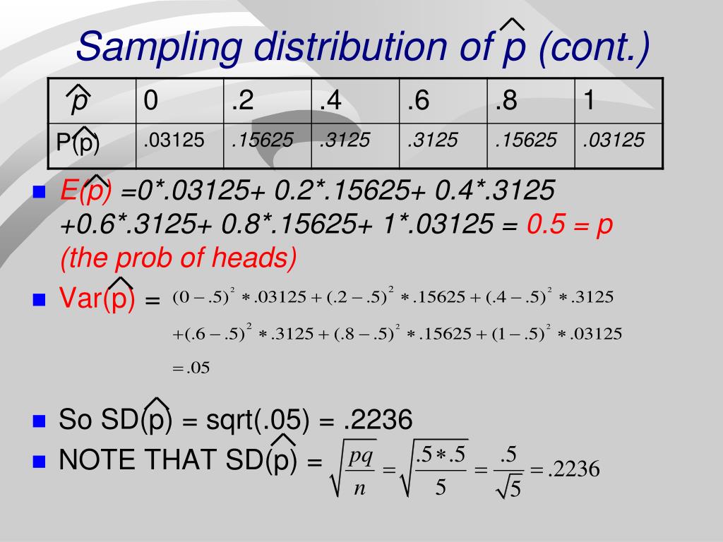 Ppt Chapter 18 Sampling Distribution Models And The Central Limit