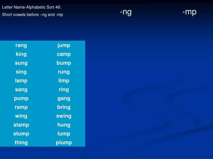 PPT - stamp PowerPoint Presentation, free download - ID:1430390