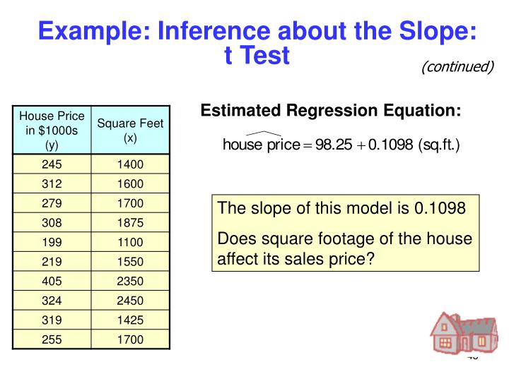 PPT - Linear Regression and Correlation Analysis PowerPoint ...