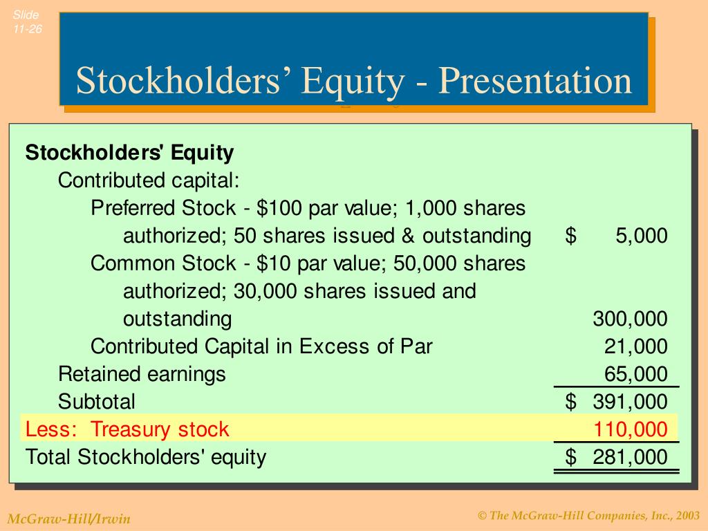PPT - STOCKHOLDERS’ EQUITY: PAID-IN CAPITAL PowerPoint Presentation ...