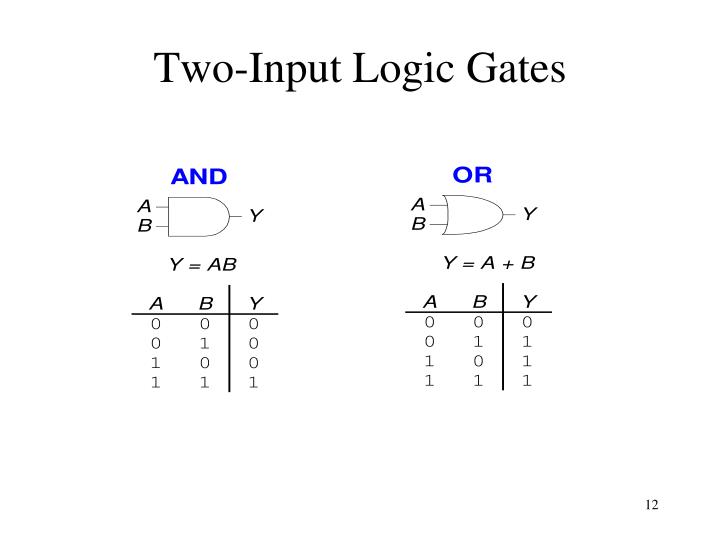 PPT - CS 140 Lecture 3 Combinational Logic PowerPoint Presentation - ID ...