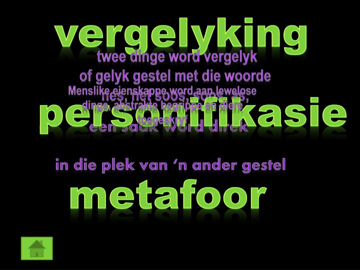 PPT - flitskaarte PowerPoint Presentation - ID:1431195