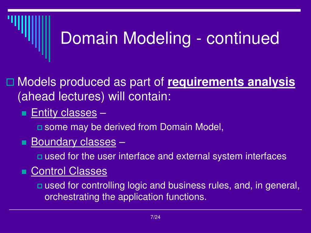 PPT - Business Modeling – The Domain Model PowerPoint Presentation ... PPT - Business Modeling – The Domain Model PowerPoint Presentation ...