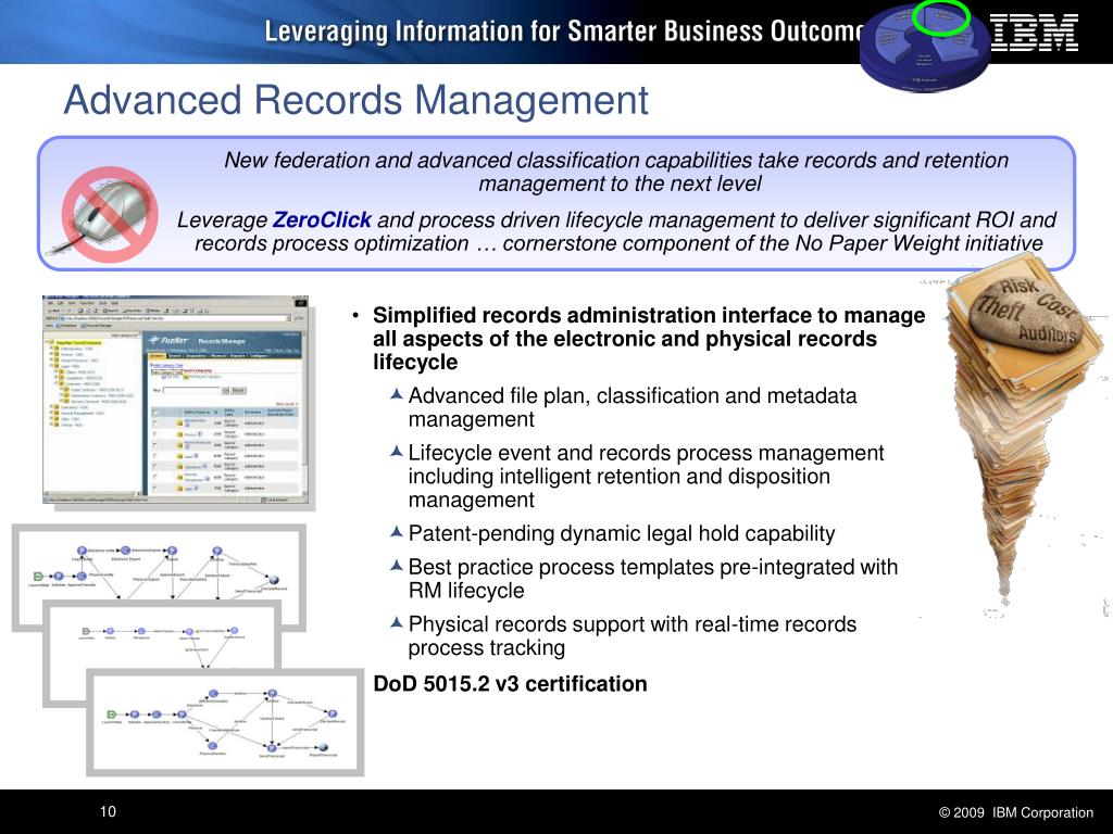 PPT - Compliant Information Management and the eDiscovery Challenge ... PPT - Compliant Information Management and the eDiscovery Challenge ...