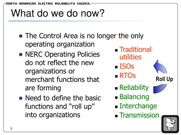 PPT - NERC Reliability Functional Model PowerPoint Presentation - ID:143213