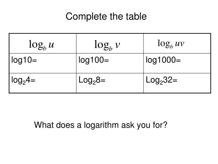 PPT - Complete the table PowerPoint Presentation, free download - ID ...