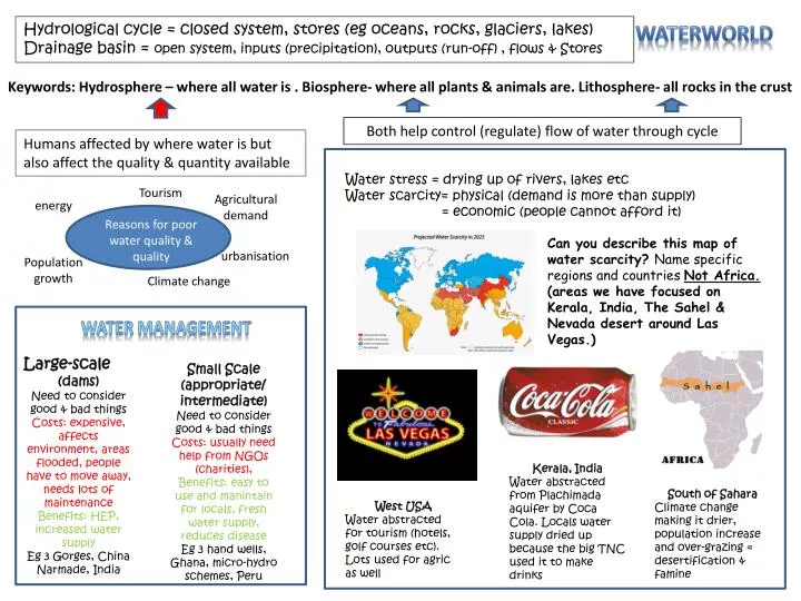 PPT - WaterWorld PowerPoint Presentation, free download - ID:1432784