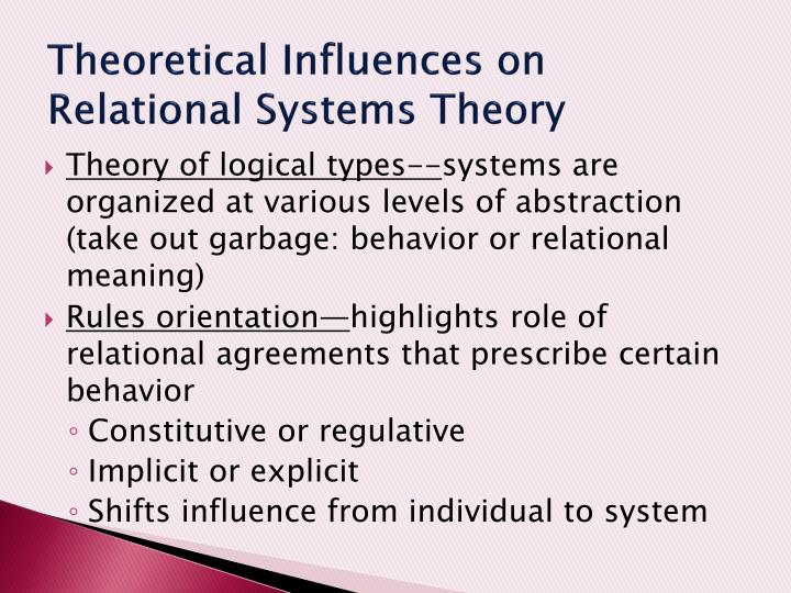 PPT - Chapter Eleven PowerPoint Presentation - ID:1432837