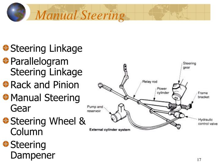 PPT - Steering PowerPoint Presentation - ID:1433204
