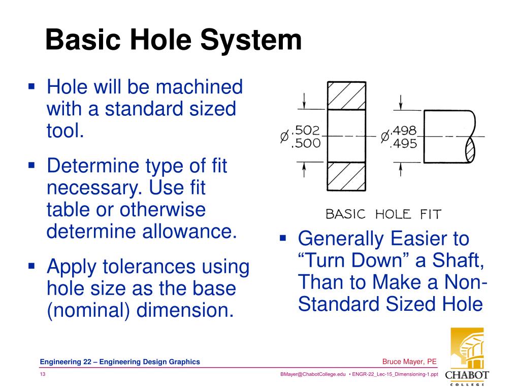 PPT - Bruce Mayer, PE Registered Electrical & Mechanical Engineer ...