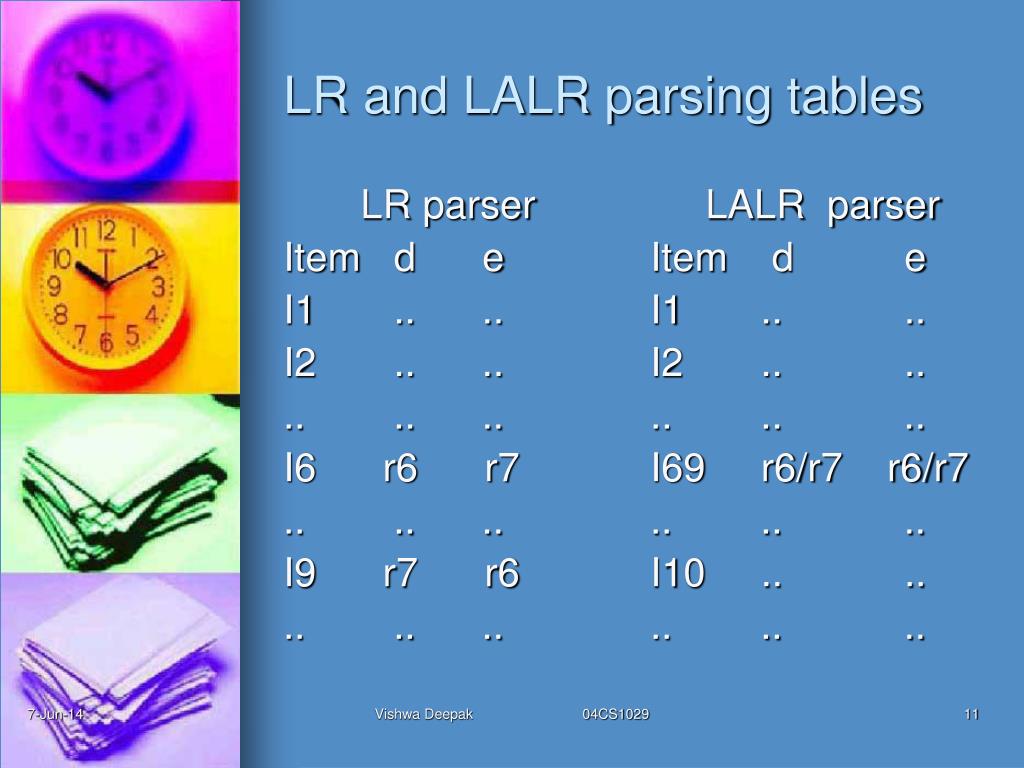 PPT - LALR PARSER PowerPoint Presentation, free download - ID:1433822 PPT - LALR PARSER PowerPoint Presentation, free download - ID:1433822