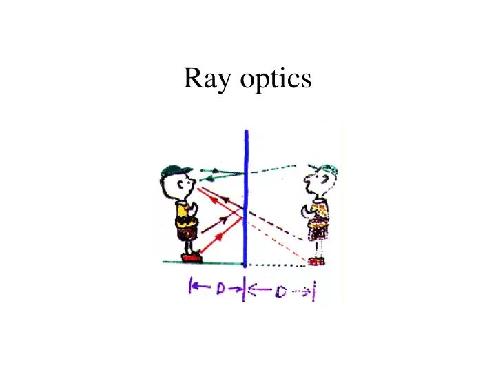 PPT - Ray optics PowerPoint Presentation, free download - ID:1433835