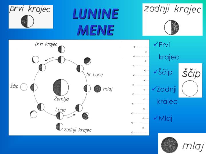 PPT - LUNA PowerPoint Presentation - ID:1433956