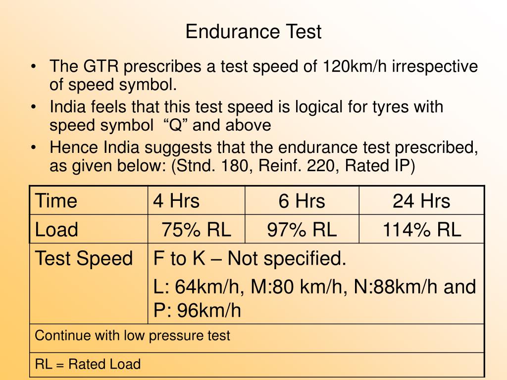 PPT - India Group Harmonized Hi gh Speed and Low Pressure Endurance ...