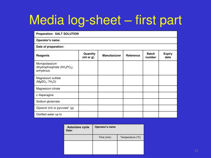 PPT - Module 4 Preparation of solid media for culture and DST ...
