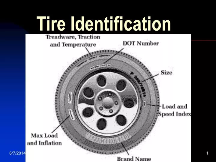 PPT - Tire Identification PowerPoint Presentation, free download - ID ...