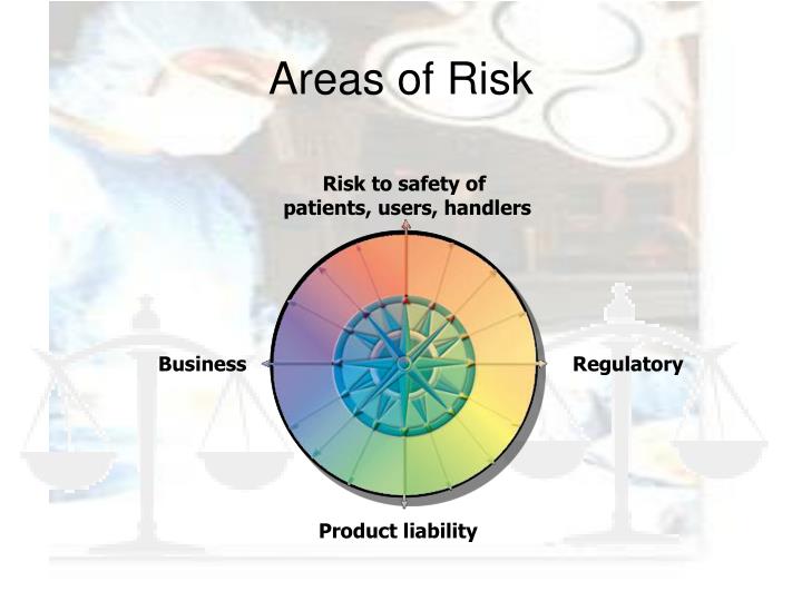 PPT - Medical Device Risk Management PowerPoint Presentation - ID:143420