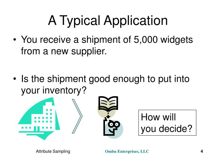 PPT - Understanding Attribute Acceptance Sampling PowerPoint ...
