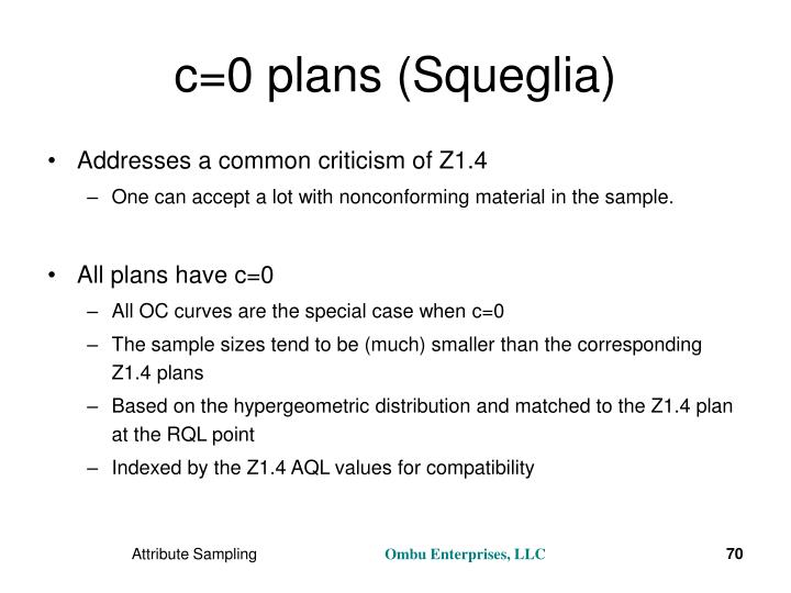 PPT - Understanding Attribute Acceptance Sampling PowerPoint Presentation - ID:1434607