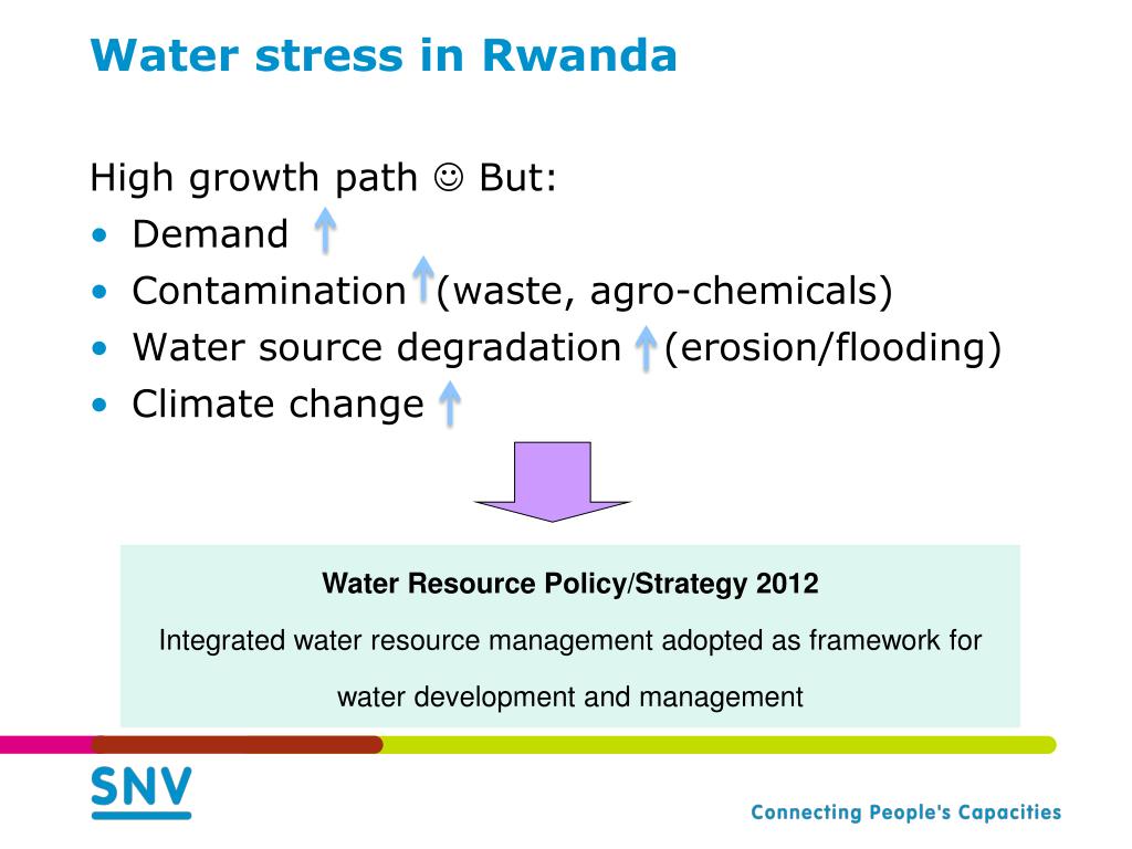 PPT - World Water Day 22 March 2013 Butare, Rwanda PowerPoint ...