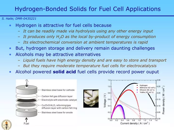 PPT - Hydrogen-Bonded Solids for Fuel Cell Applications PowerPoint ...