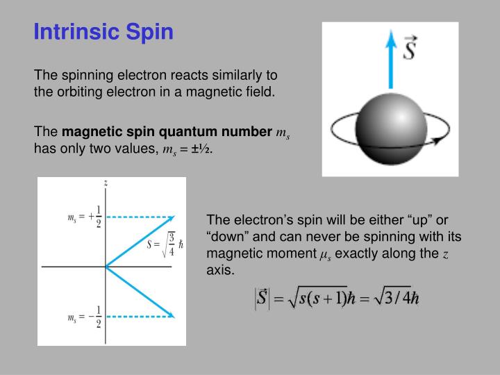 PPT - 7.1 Application of the Schr ö dinger Equation to the Hydrogen Atom 7.2 Solution of the ...