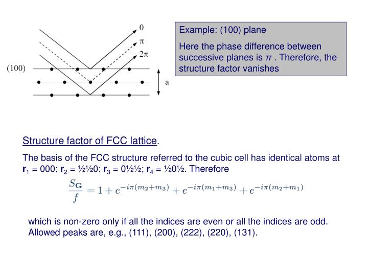 PPT - Wave Diffraction and Reciprocal Lattice PowerPoint Presentation ...