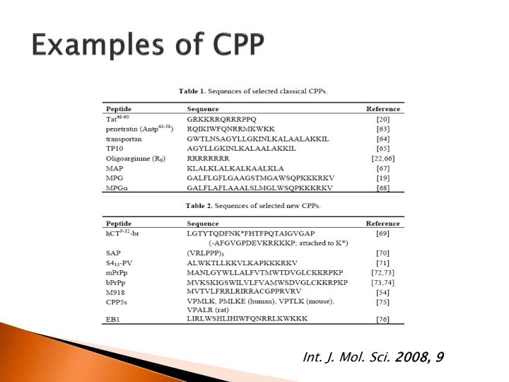 PPT - Cell Penetrating Peptides PowerPoint Presentation - ID:1436337
