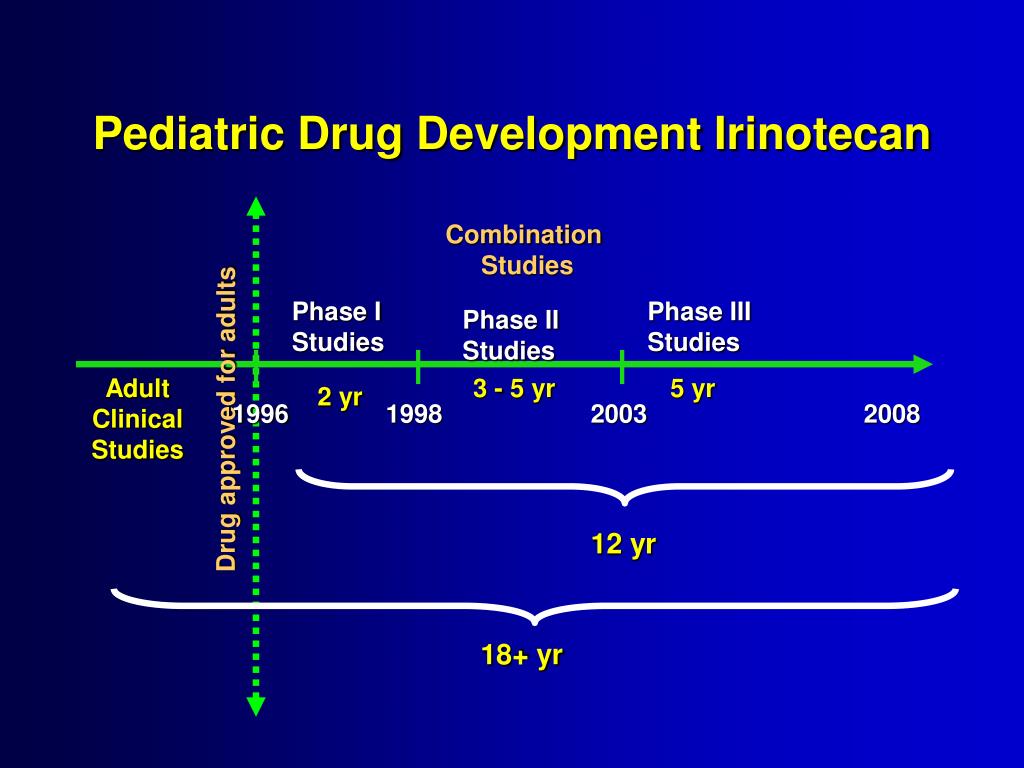 PPT - Timing of the Initiation of Pediatric Clinical Oncology Studies ...