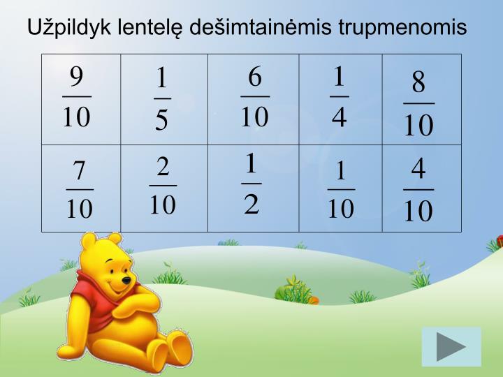 PPT - 3-4 klase i Matematika Trupmenos Jurgita Grajauskien ė Spec ...