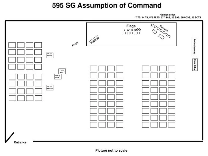 PPT - 595 SG Assumption of Command PowerPoint Presentation, free ...