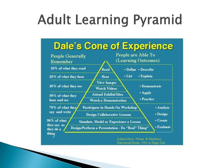 PPT - Nurturing Parenting Programs® PowerPoint Presentation - ID:1437130