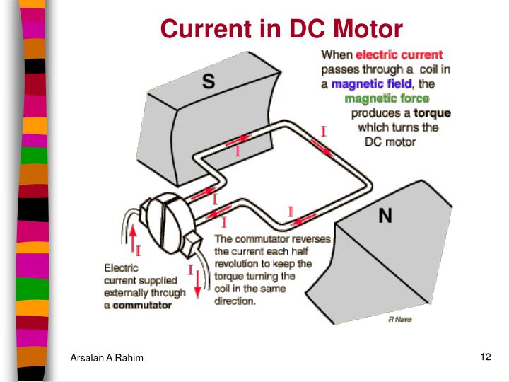 PPT - DC Motor & DC Generator PowerPoint Presentation - ID:1437430