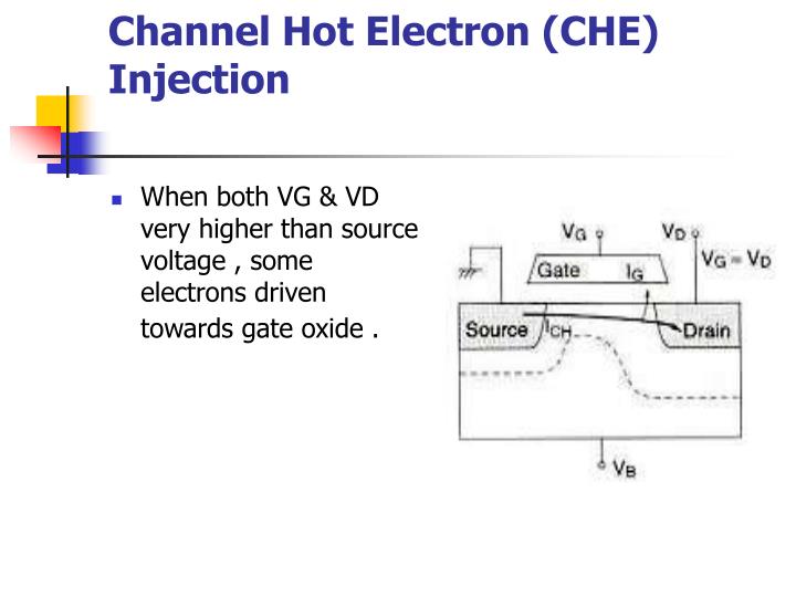 PPT - Hot Carrier Effects in Deep Submicron CMOS PowerPoint ...