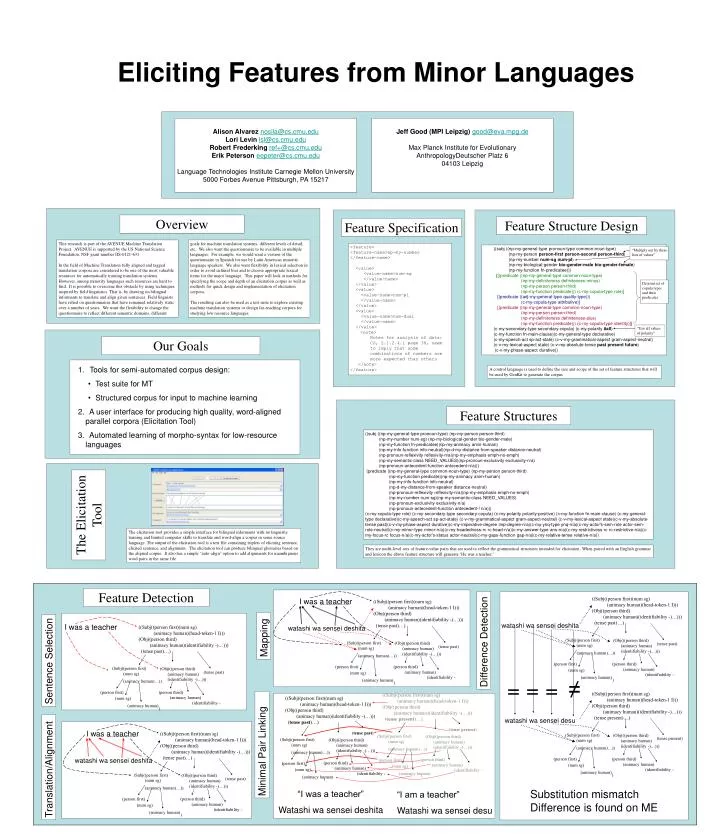 PPT - Eliciting Features from Minor Languages PowerPoint Presentation ...