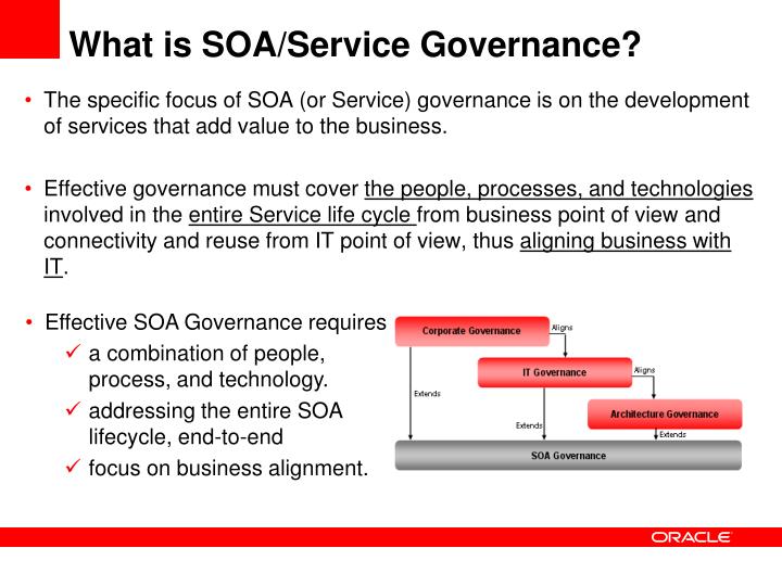 PPT - Service Lifecycle Management with Oracle SOA Governance PowerPoint Presentation - ID:1438635
