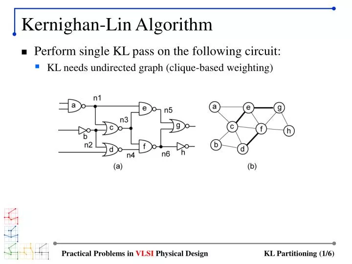 PPT - Kernighan-Lin Algorithm PowerPoint Presentation, free download ... PPT - Kernighan-Lin Algorithm PowerPoint Presentation, free download ...