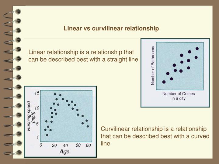 PPT - MGMT 276: Statistical Inference in Management Spring , 2013 ...