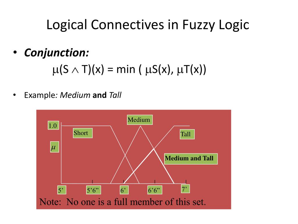 PPT - Fuzzy Sets and Fuzzy Logic PowerPoint Presentation, free download ... PPT - Fuzzy Sets and Fuzzy Logic PowerPoint Presentation, free download ...