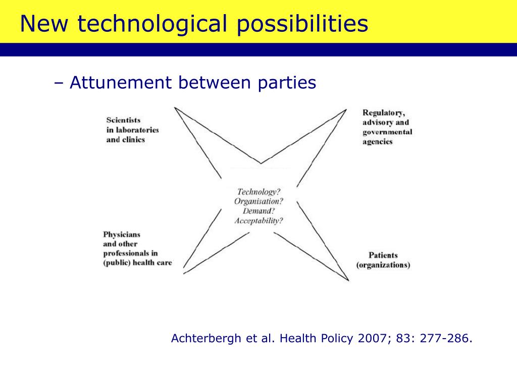 PPT - Building a Governance Infrastructure for Genomic Screening ...