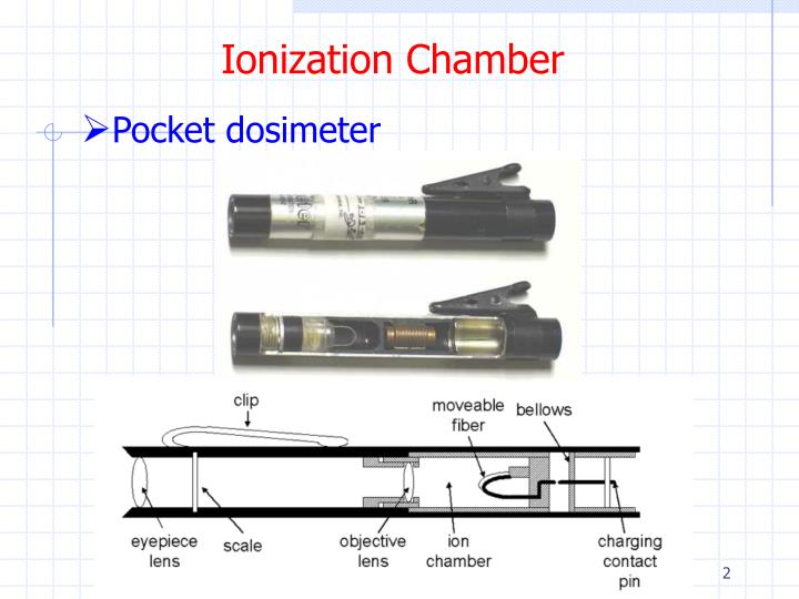 PPT - Ionization Chamber PowerPoint Presentation - ID:1441086