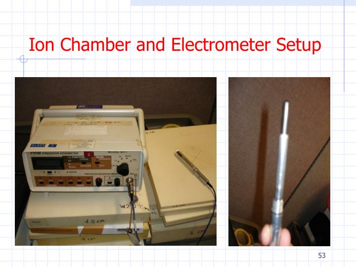 PPT - Ionization Chamber PowerPoint Presentation - ID:1441086