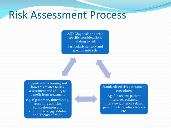 PPT - Adapting Risk Assessment and Treatment to meet the needs of ...