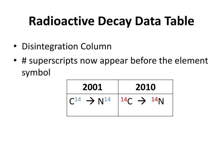 PPT - Changes in the Earth Science Reference Table from the 2001 ...