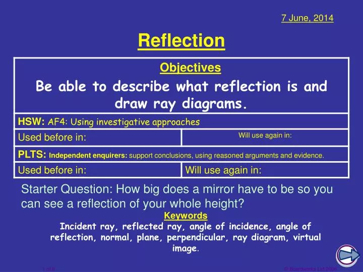 PPT - Reflection PowerPoint Presentation, free download - ID:1442674