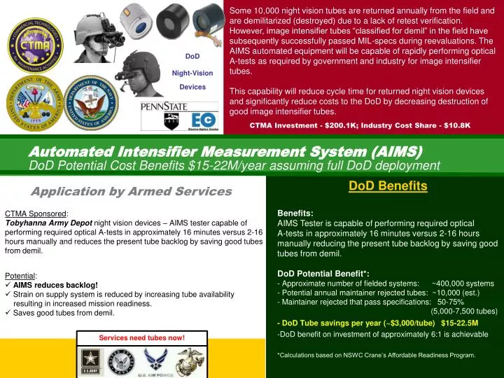 PPT - Automated Intensifier Measurement System (AIMS) DoD Potential ...
