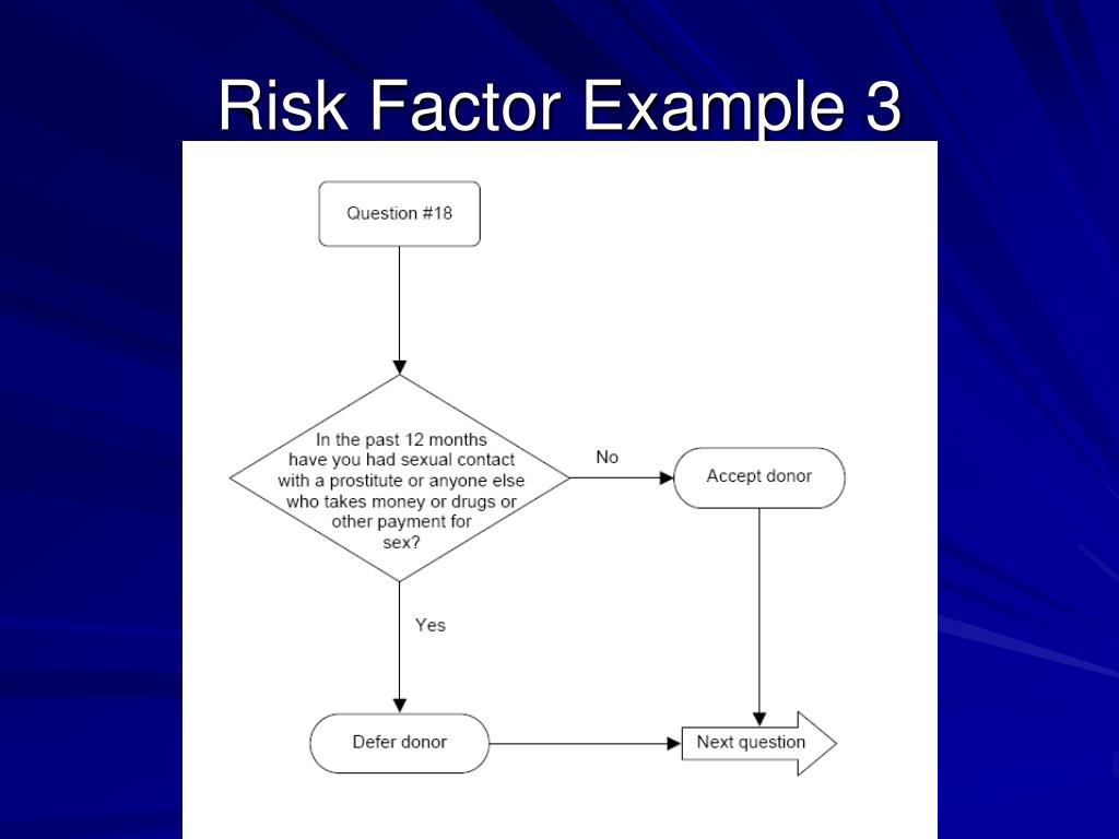 PPT - Risk Assessment and Donor Health: A Questionnaire Approach by the ...