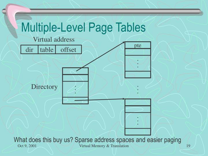 PPT - Virtual Memory & Address Translation PowerPoint Presentation - ID ...