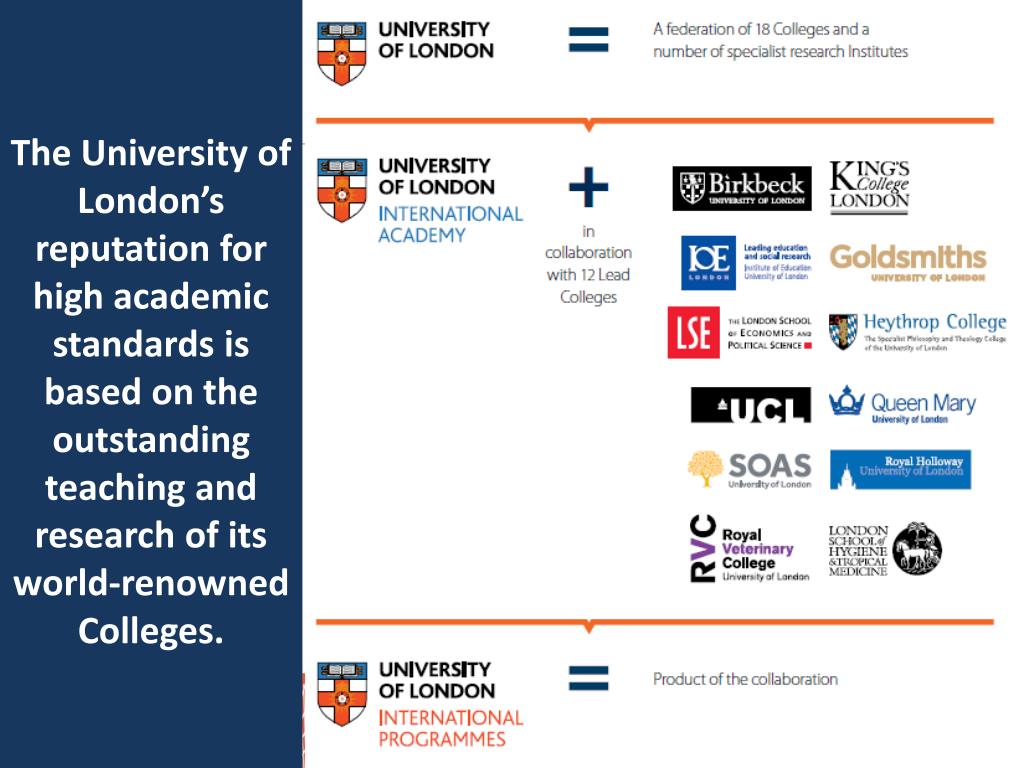 Ppt Postgraduate Laws Programme Londoninternationalacukllm Powerpoint Presentation Id