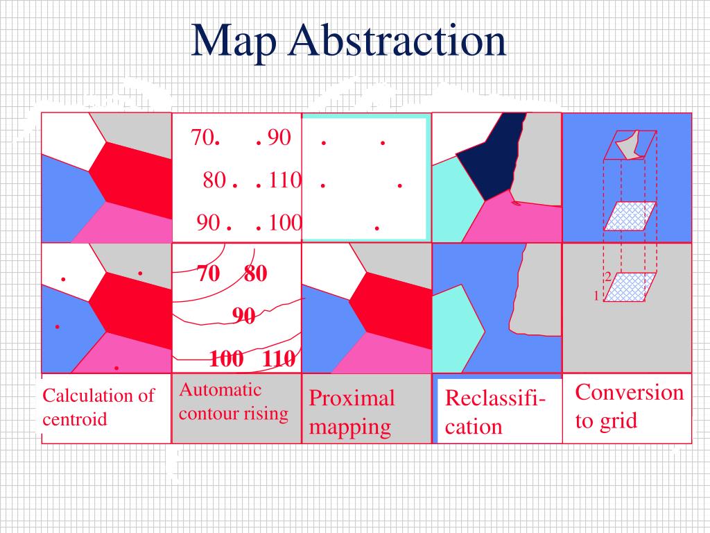 PPT - Data Manipulation and Analysis PowerPoint Presentation, free ... PPT - Data Manipulation and Analysis PowerPoint Presentation, free ...